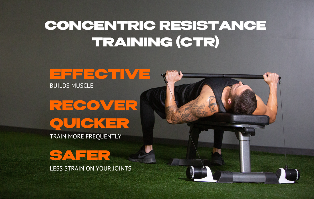 Concentric Exercises with the MAXPRO are Great For Building Muscle ...