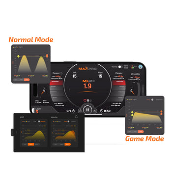 MAXPRO As Seen on Shark Tank | The Ultimate Smart Cable Home Gym ...