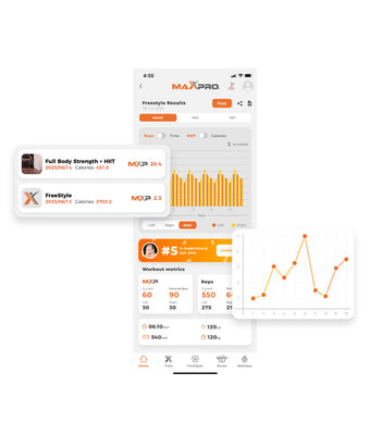 MAXPRO As Seen on Shark Tank | The Ultimate Smart Cable Home Gym ...